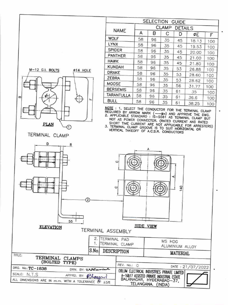 90KV La Clamp | PDF