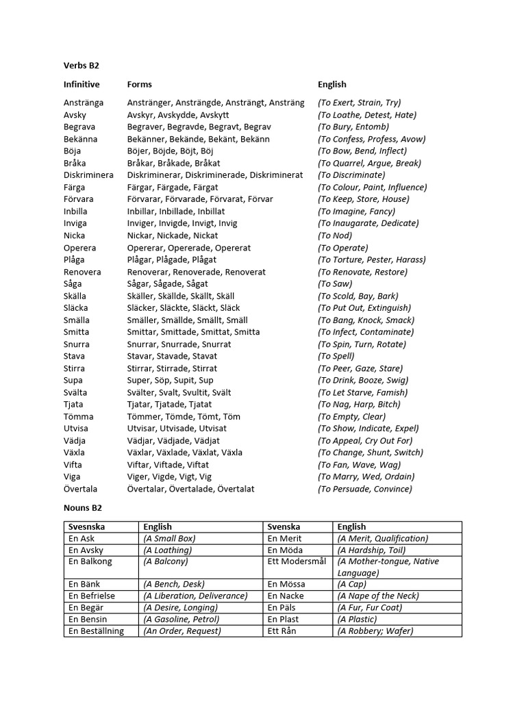 Swedish Word List B2 | PDF