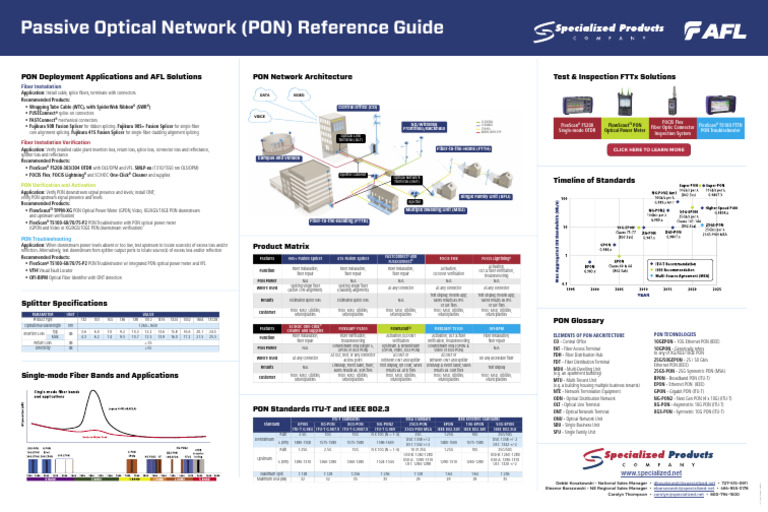 AFL Test Inspect PON 24x36poster | PDF | Telecommunications Equipment ...