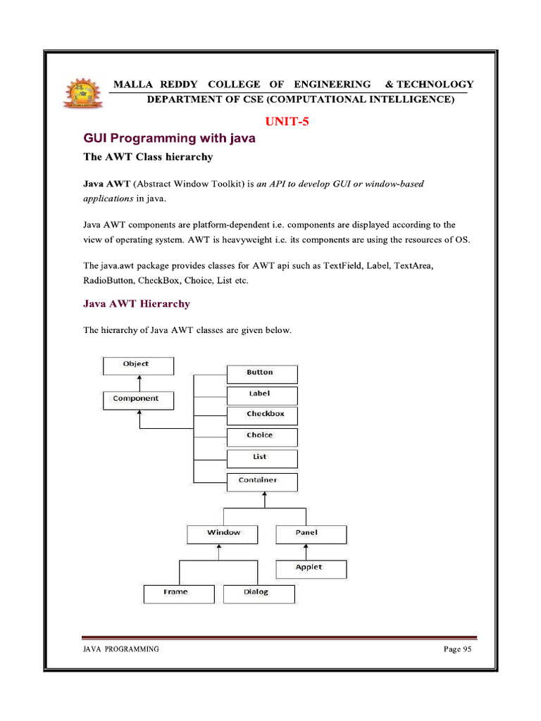 Module 5 (Mca) | PDF