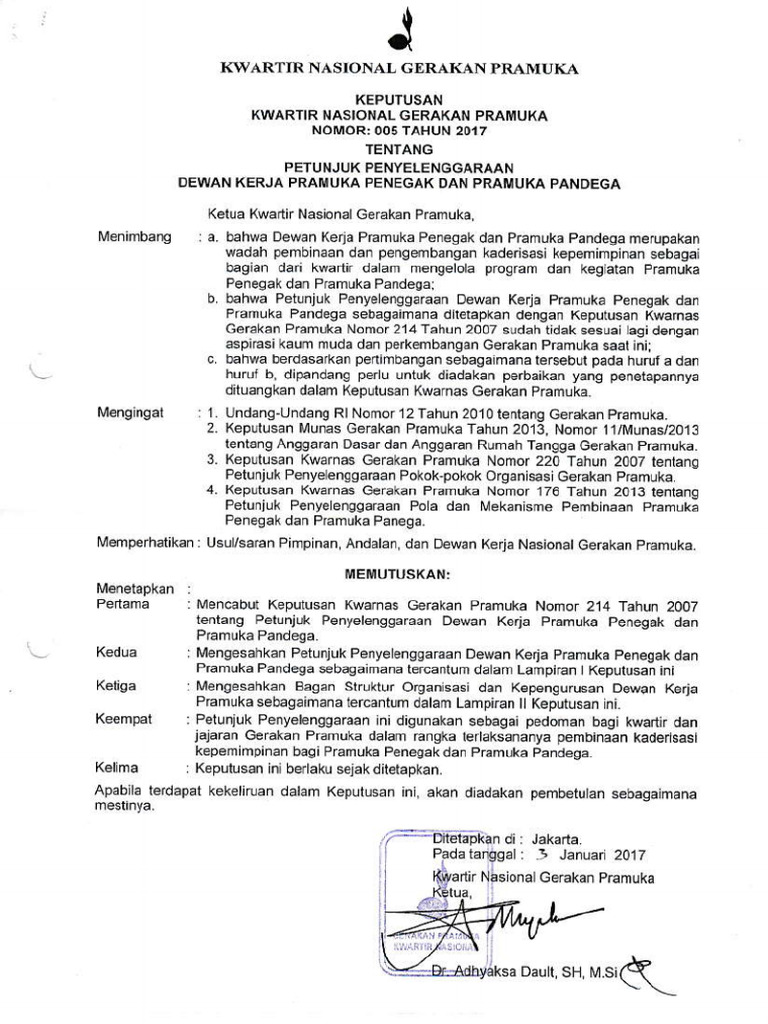 Jukran Dewan Kerja | PDF