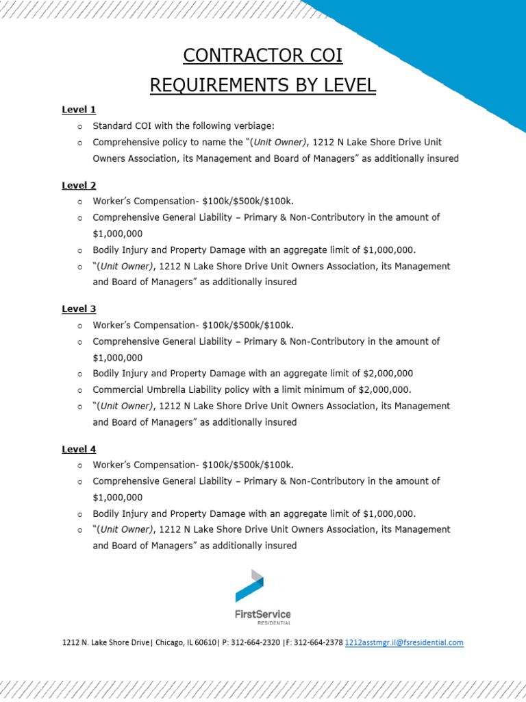 COI Requirements by Level | PDF