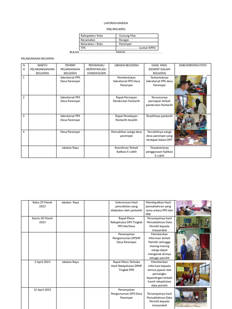 Lapkin PPK PPS KPPS | PDF