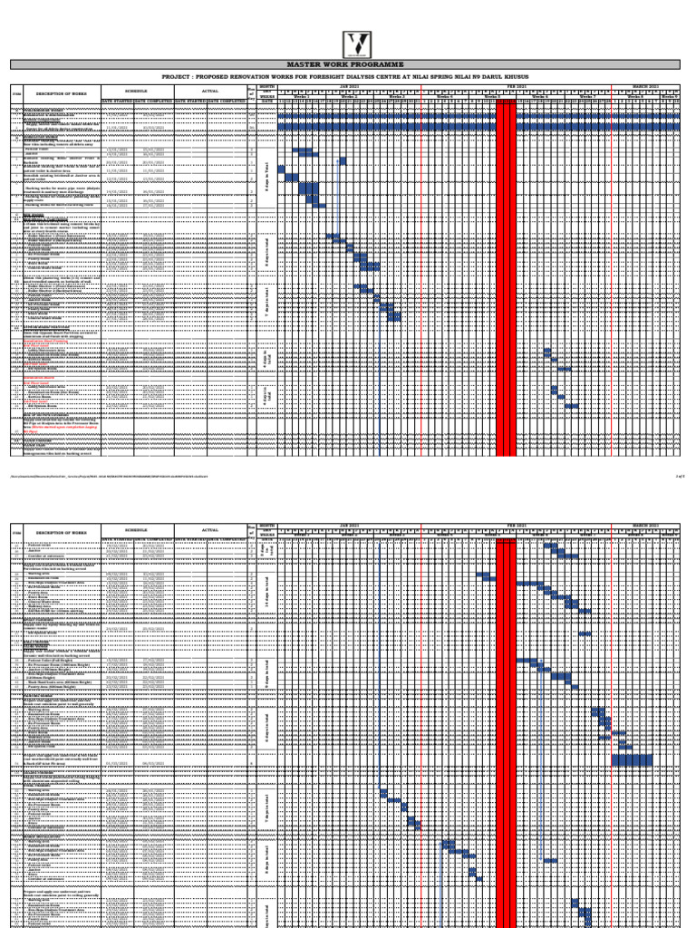 MWP Nilai N9 | PDF | Electrical Wiring | Door