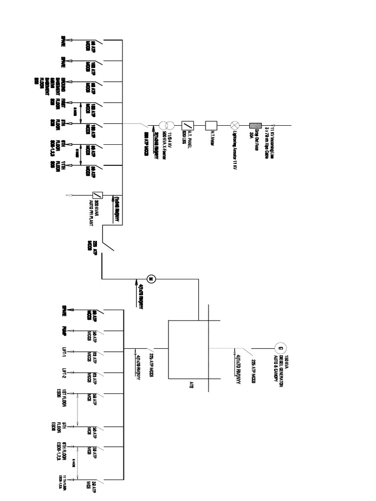 Substation&Generator Model U1 | PDF