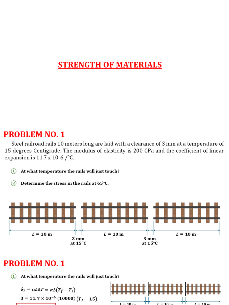 Correl 2 Strema 2 June 19 2024 | PDF | Beam (Structure) | Bending