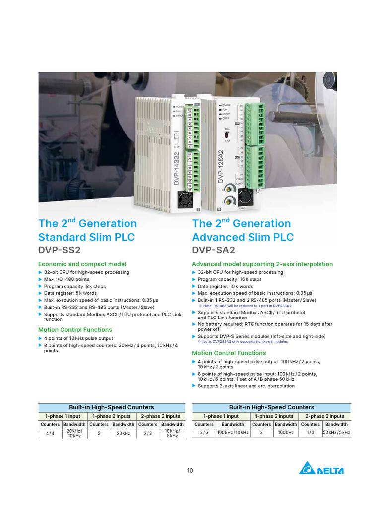 Delta PLC | PDF | Information And Communications Technology | Computer ...