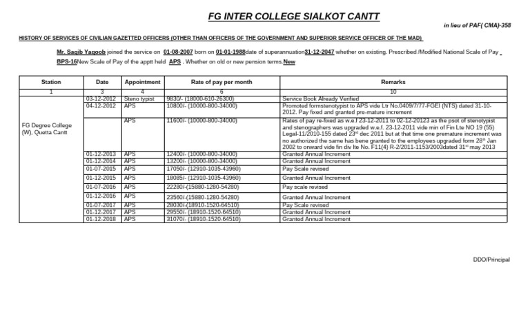 History Gazetted Sheet Quetta | PDF | Finance & Money Management