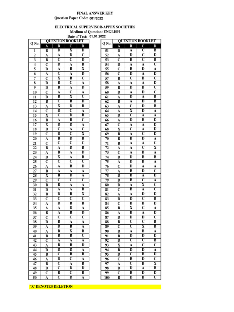 Electrical Supervisor Key | PDF