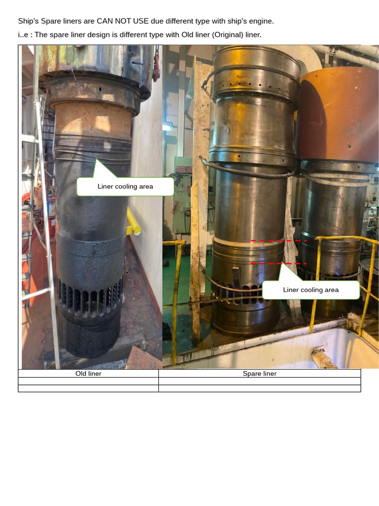 Visual Inspection Report (Different Liner) | PDF | History