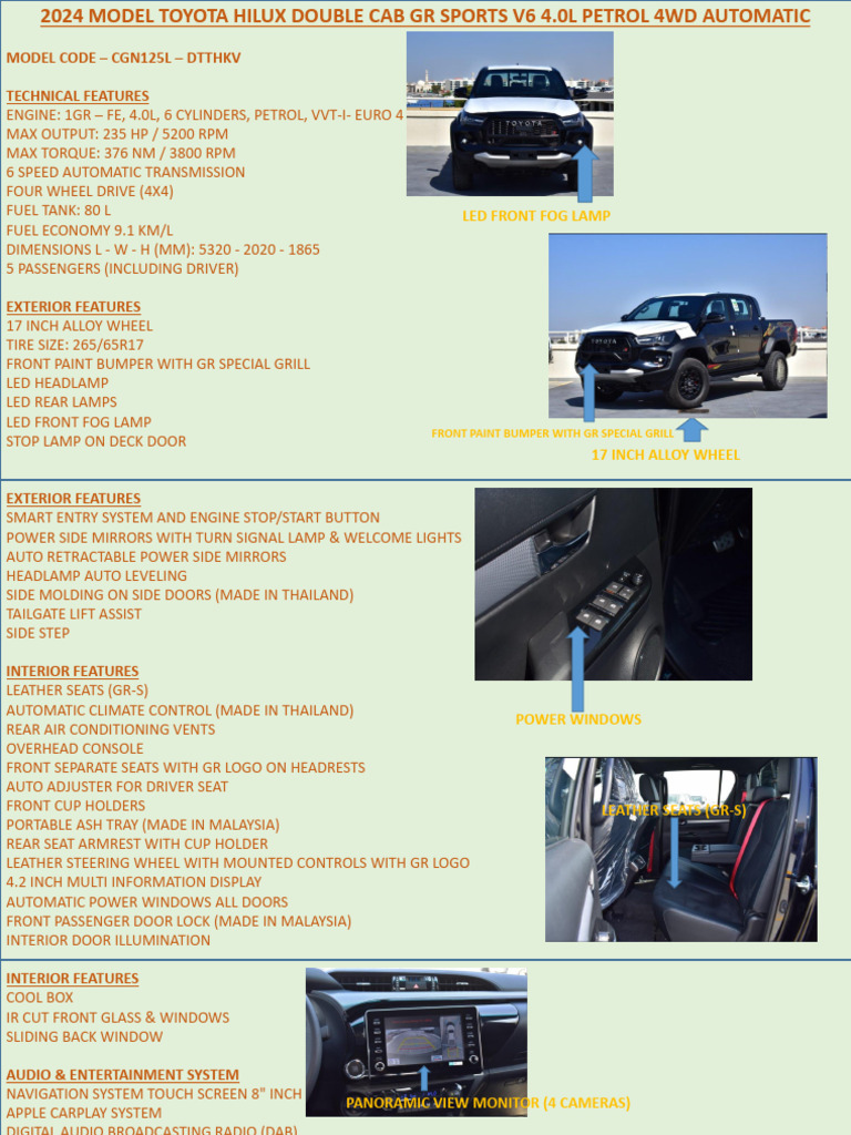 Model Code - Cgn125L - DTTHKV Technical Features: Led Front Fog Lamp ...