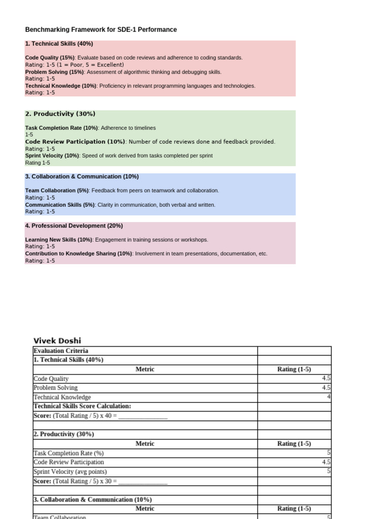 Benchmarking Frameworks | PDF | Software Quality | Communication