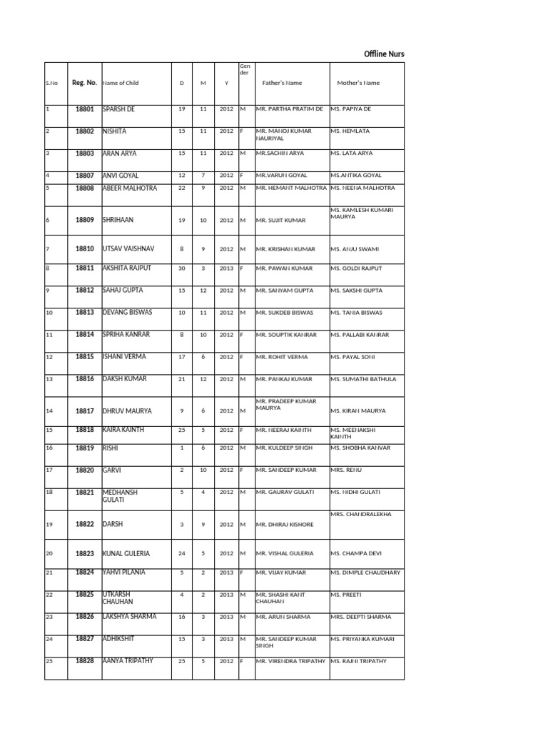 Toaz - Info Revised Criteriapdf PR | PDF | Film Production Districts