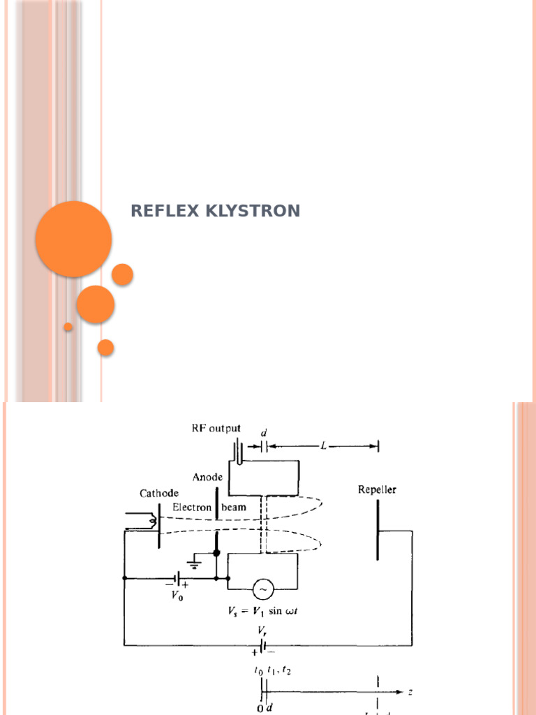 Modulle 2 Reflex Klystron | PDF | Electronic Oscillator | Electrical Engineering