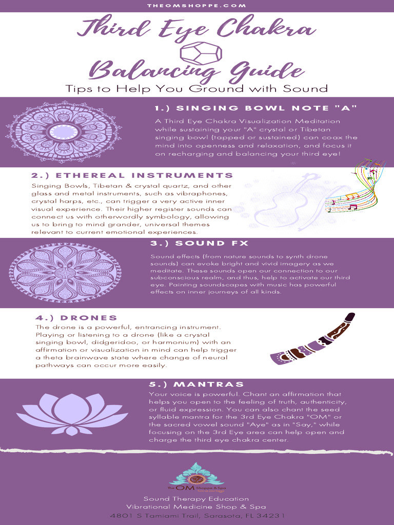 Third Eye Chakra Sound Balancing Guide | PDF | Mantra | Chakra