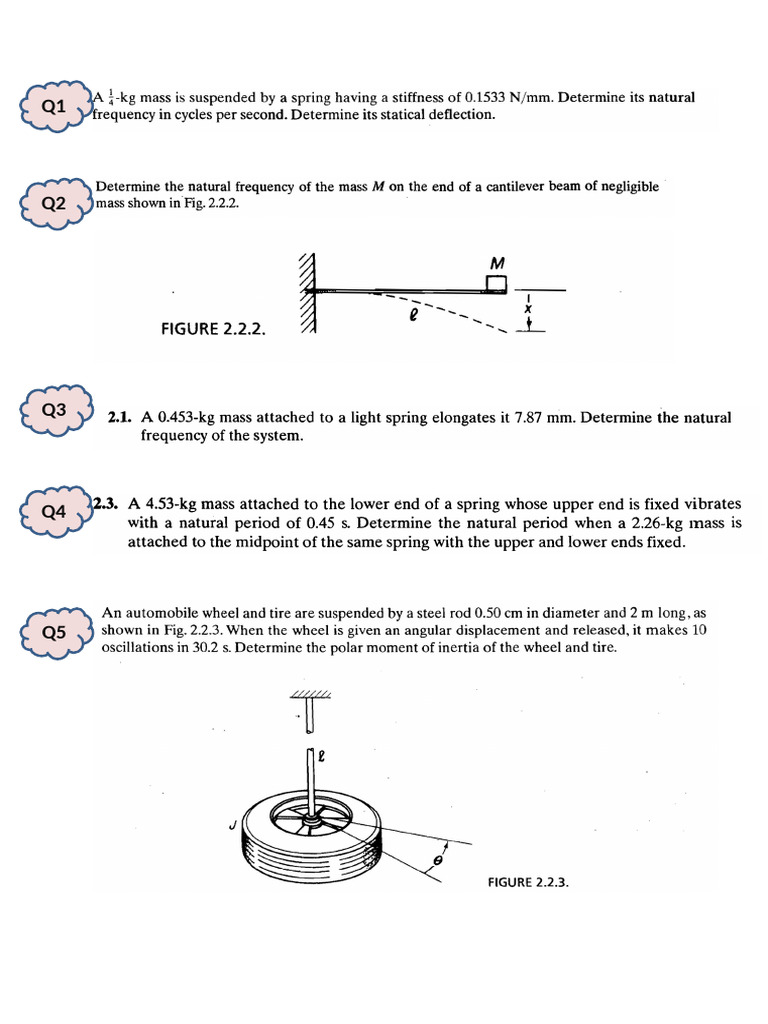 Calss Work 1 | PDF