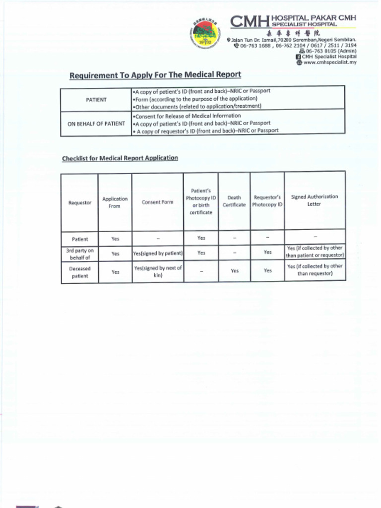 Requirement For Apply Medical Report | PDF