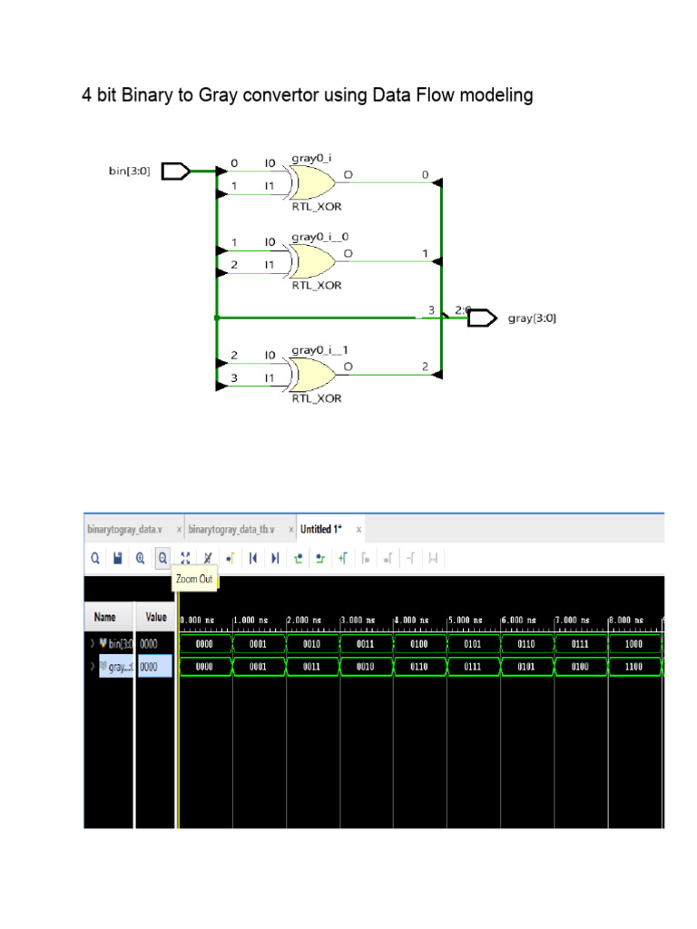 4bit Binary To Gray | PDF