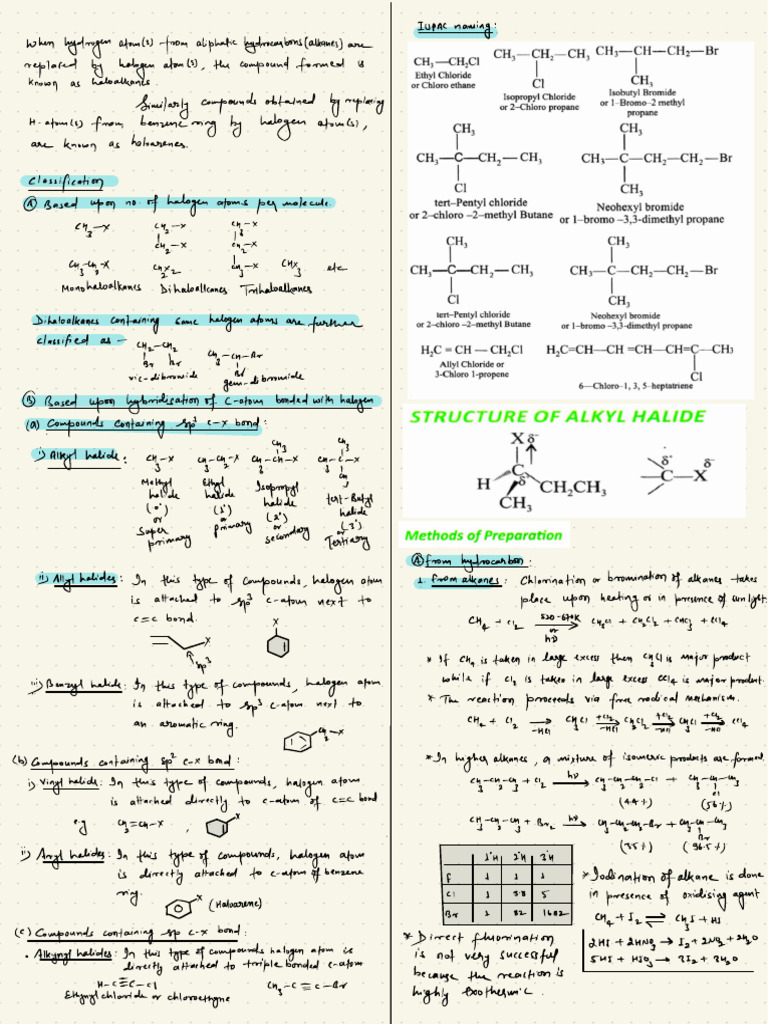 Alkyl Halide and Aryl Halide Theory | PDF | Alkene | Organic Chemistry