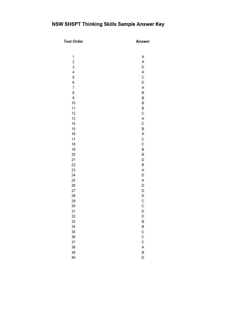 NSW SHSPT Thinking Skills Sample Anwer Key | PDF