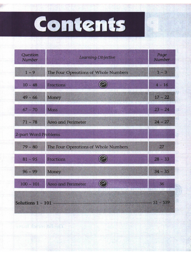 101 Challenging Math Word Problems Book 4 Questions | PDF