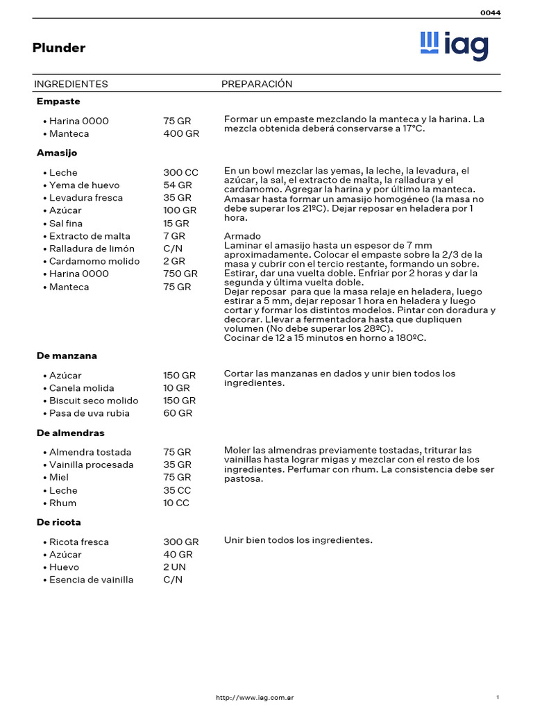 Receta de Plunder: Masa y Rellenos | PDF | Alimentos | Cocina