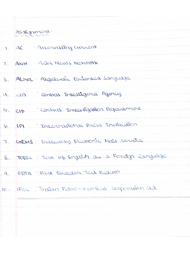 English Assignment | PDF