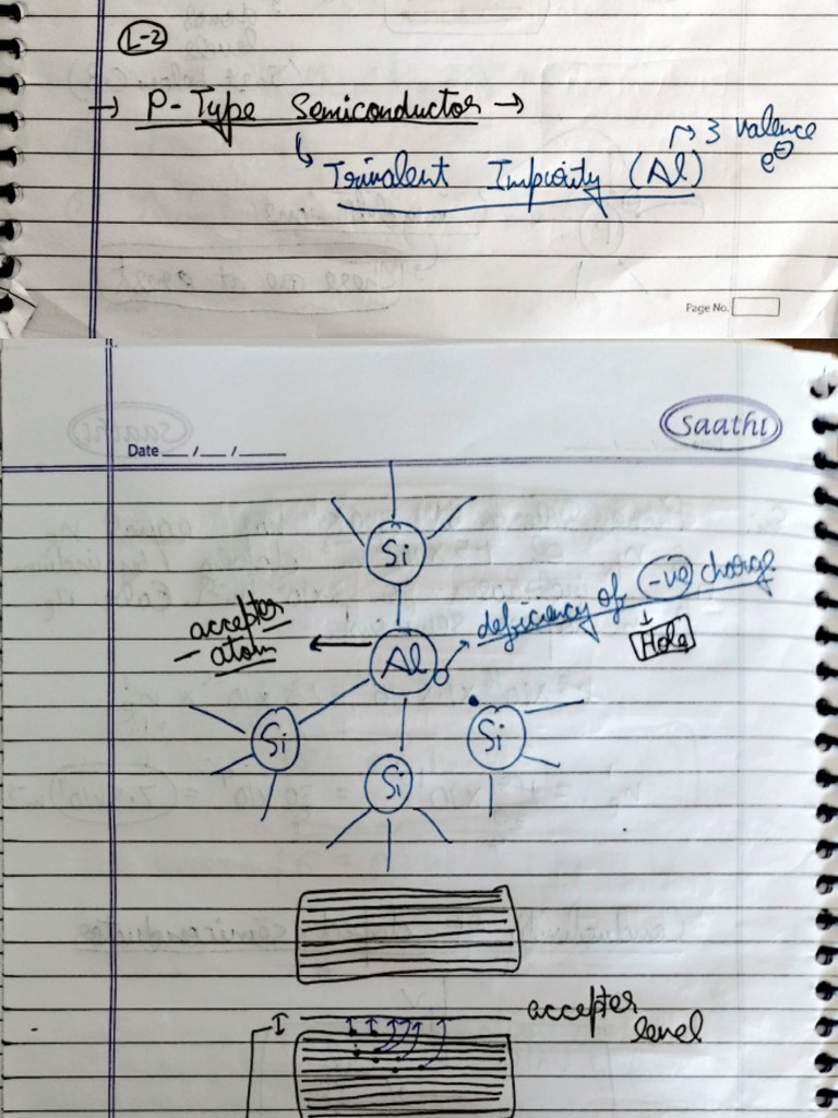 Semiconductor Lecture 2 | PDF