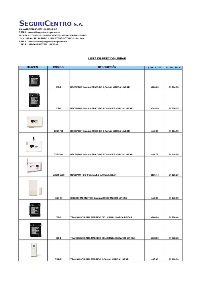 Receptor Inalámbrico DXR-701 Precio | PDF