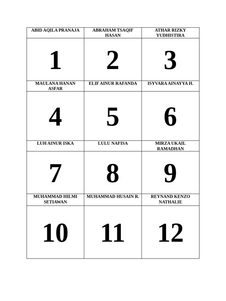 Abid Aqila Pranaja Abraham Tsaqif Hasan Athar Rizky Yudhistira | PDF