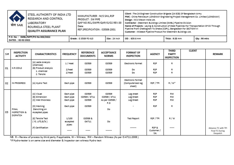 CDPL Section VI - QAP - 24inchpipe - SAIL | PDF | Pipe (Fluid ...