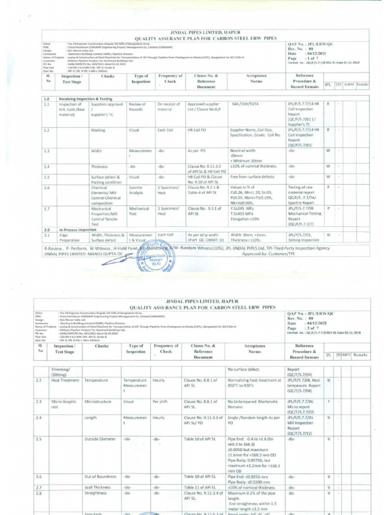 CDPL Section VI - QAP - 6 CS Pipe - JINDAL | PDF
