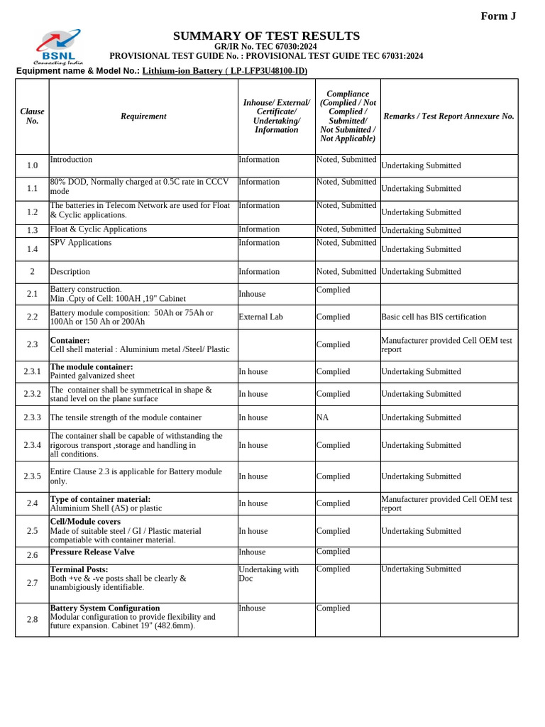 Summary of Test Results - Form J | PDF | Lithium Ion Battery ...