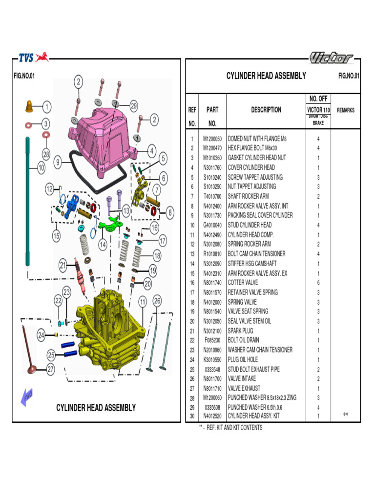 Victor 2016 Bs4 | PDF | Clutch | Screw