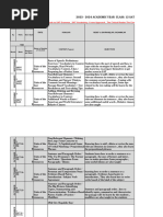 Assessment Prog Grade R Term 4 | PDF | Mathematics