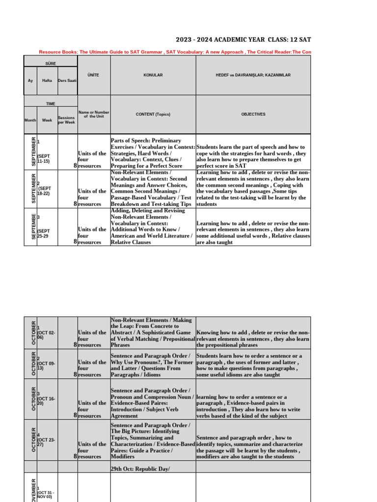 Lise English Grade 12 Sat | PDF | Subject (Grammar) | English Grammar