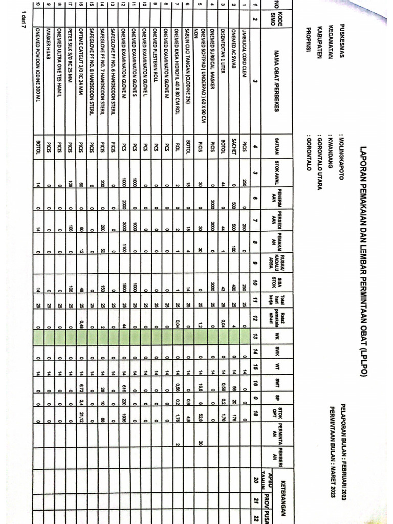 LPLPO Maret 2023 | PDF