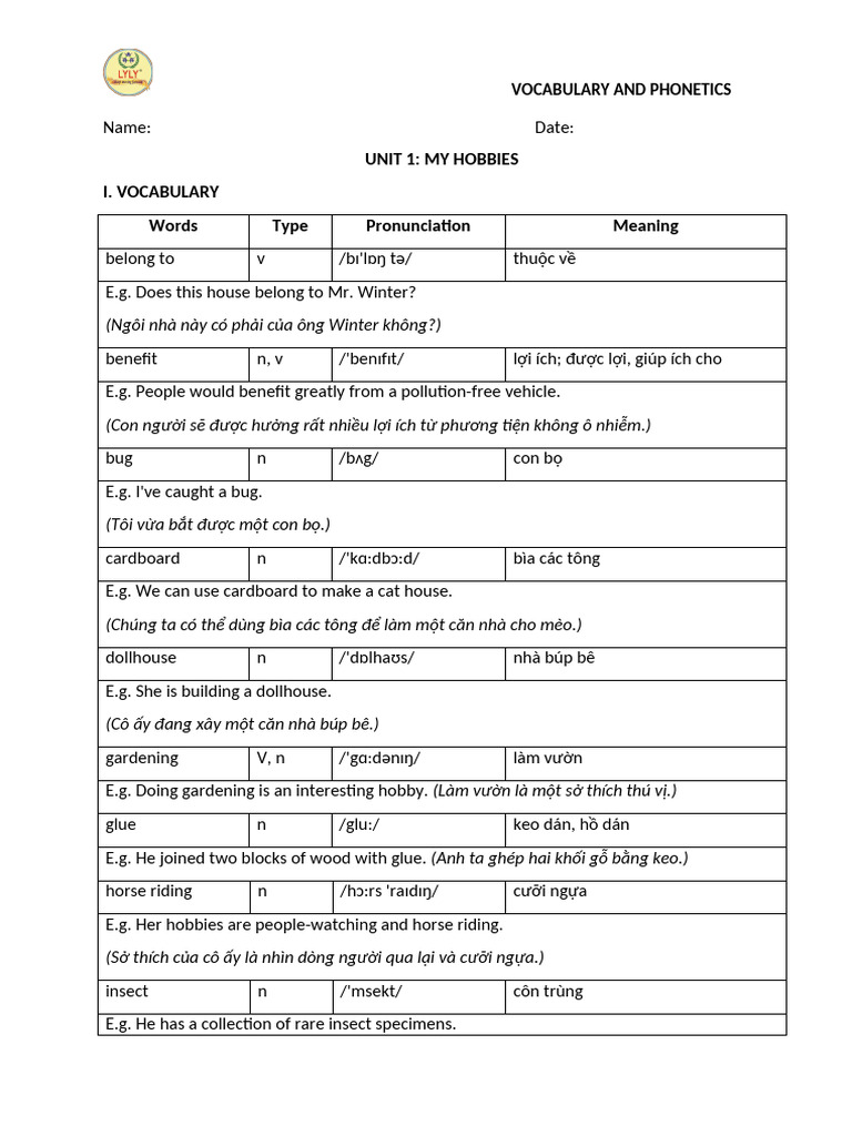 1 Vocab and Phonetics | PDF