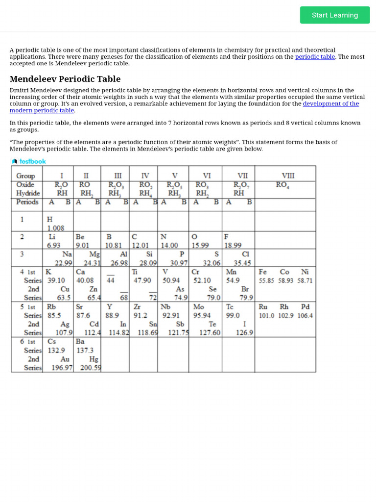 Mendeleev Periodic Table - Learn Its Statement, Merits & Demerits | PDF