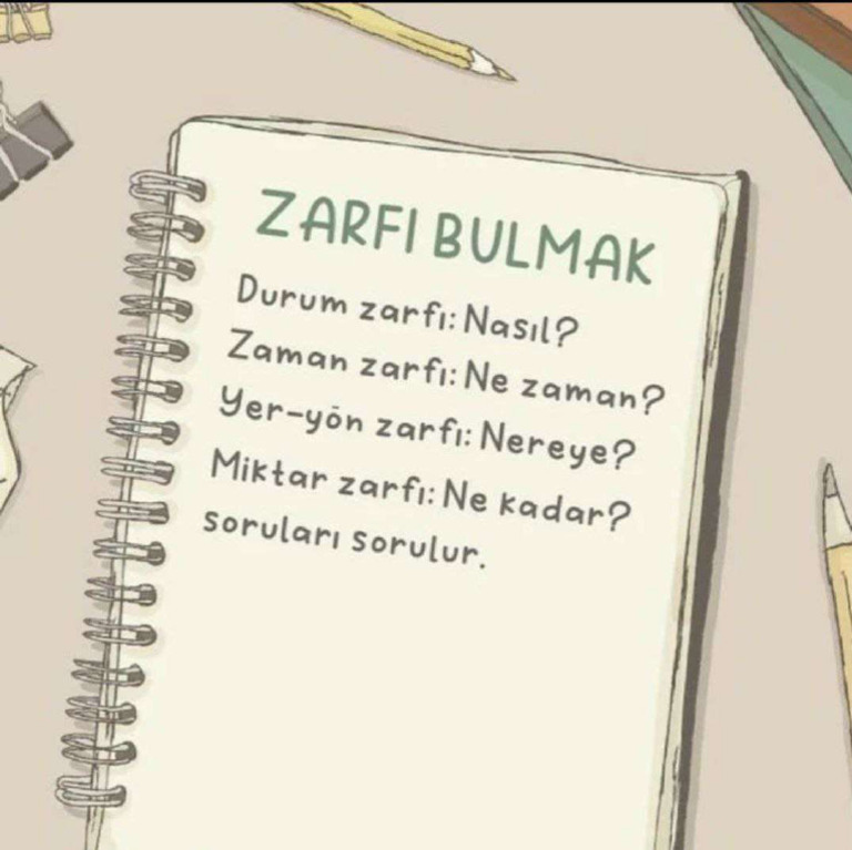 Zarf Nasıl Bulunur | PDF