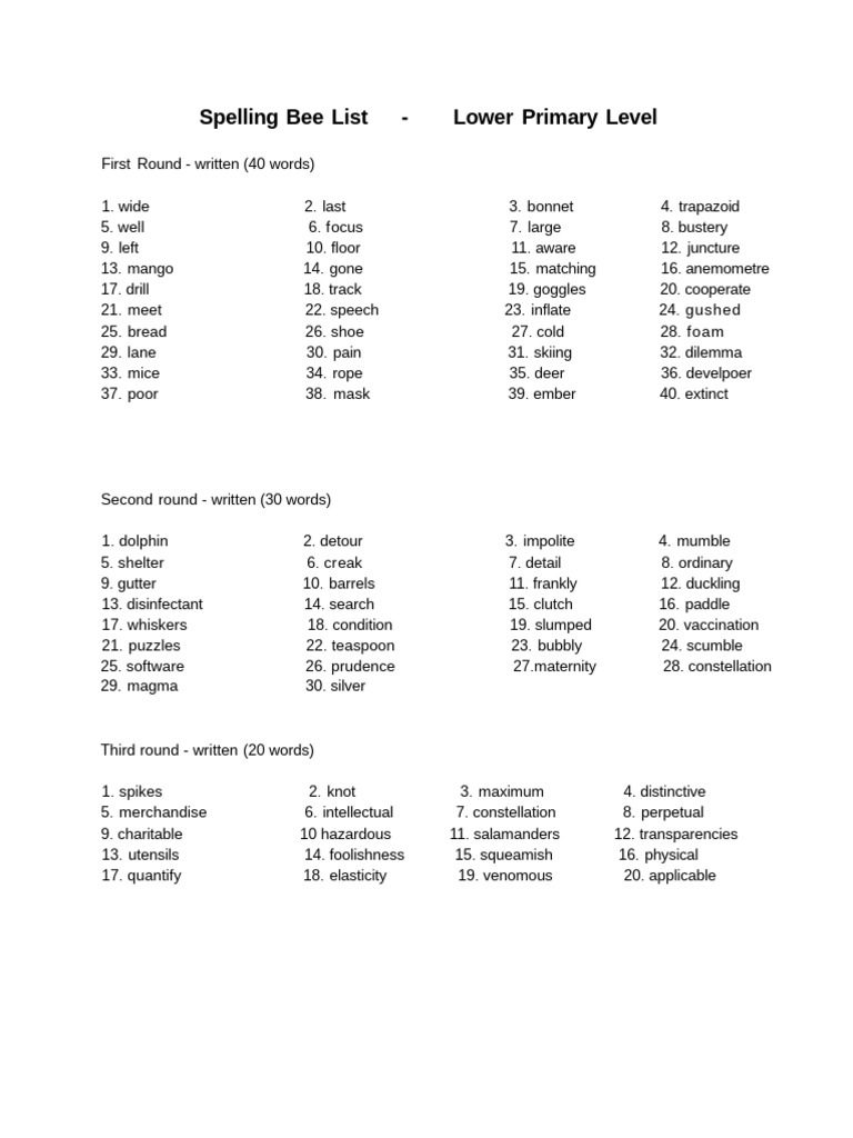 Spelling Bee Word Lists for All Levels | PDF | Social Science | History