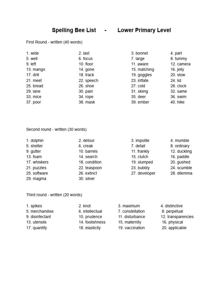 Spelling Bee Written Test Lists | PDF