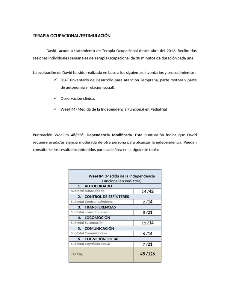 Tabla Wee Fim en Informe | PDF | Terapia ocupacional | Mano