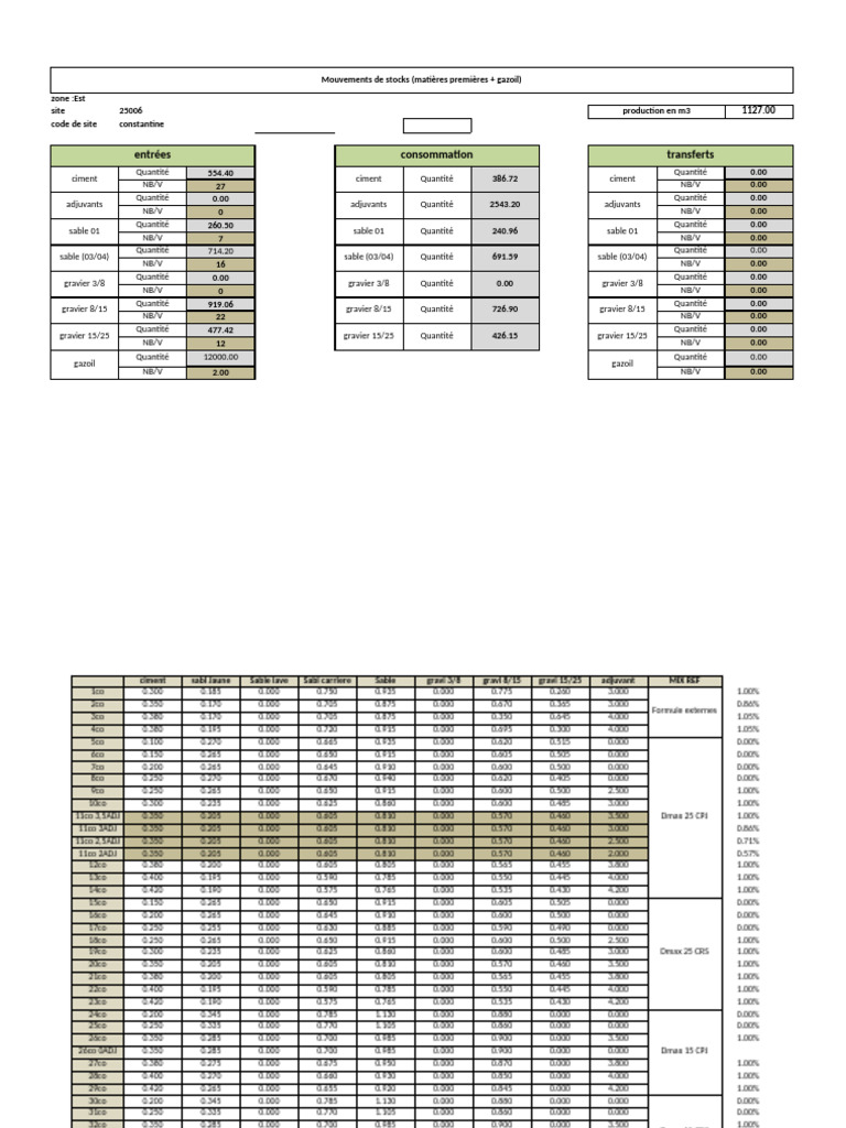 Constantine 01 | PDF | Natural Materials