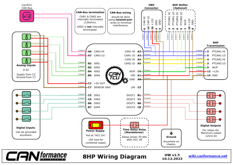 8HP70 transmission | PDF