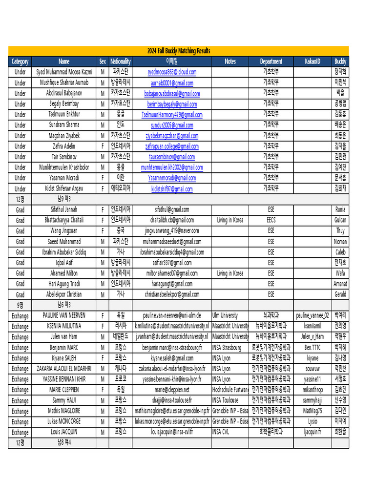 2024 Fall Buddy Matching List 20240806 | PDF