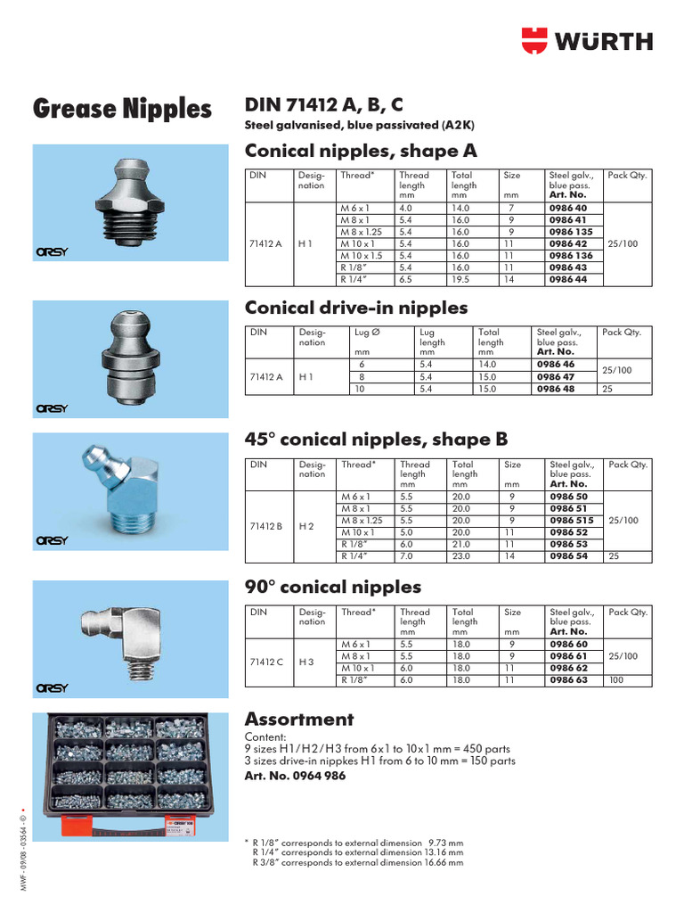 Grease Nipples: DIN 71412 A, B, C Conical Nipples, Shape A | PDF