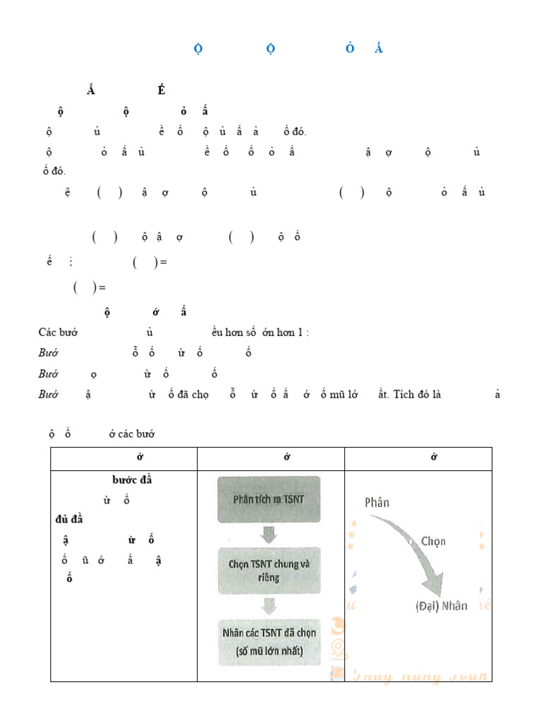 C2. Bài 5. Bội Chung. Bội Chung Nhỏ Nhất | PDF