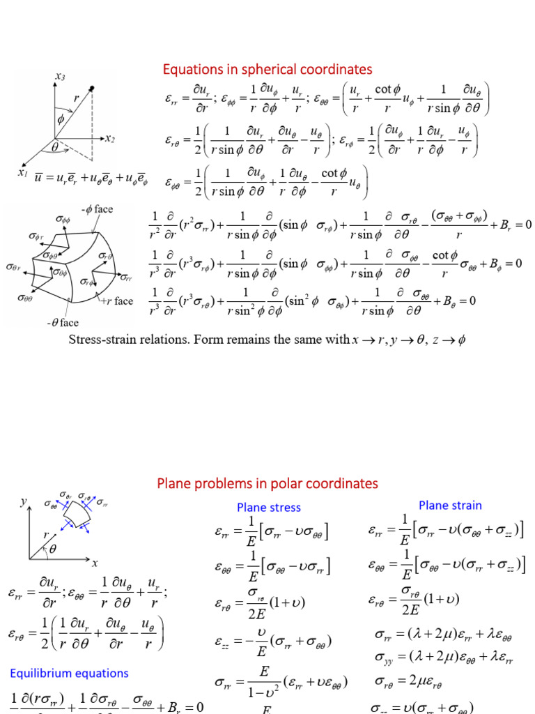 ME321 Lecture 25 | PDF | Mathematical Physics | Continuum Mechanics