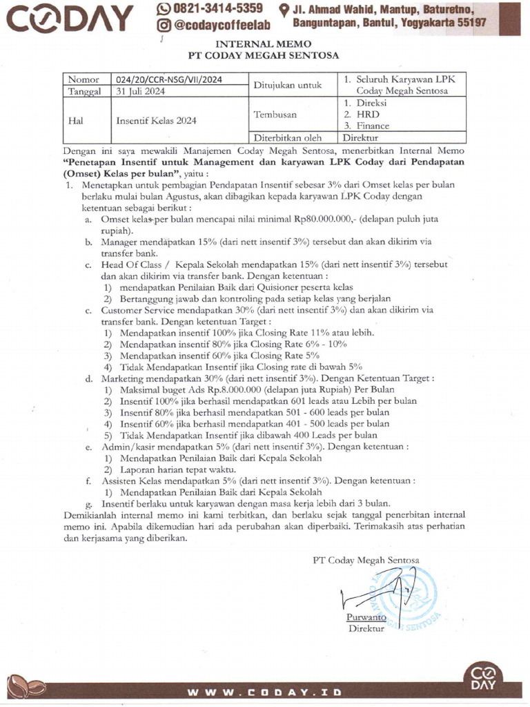 IM Insentif Coday | PDF